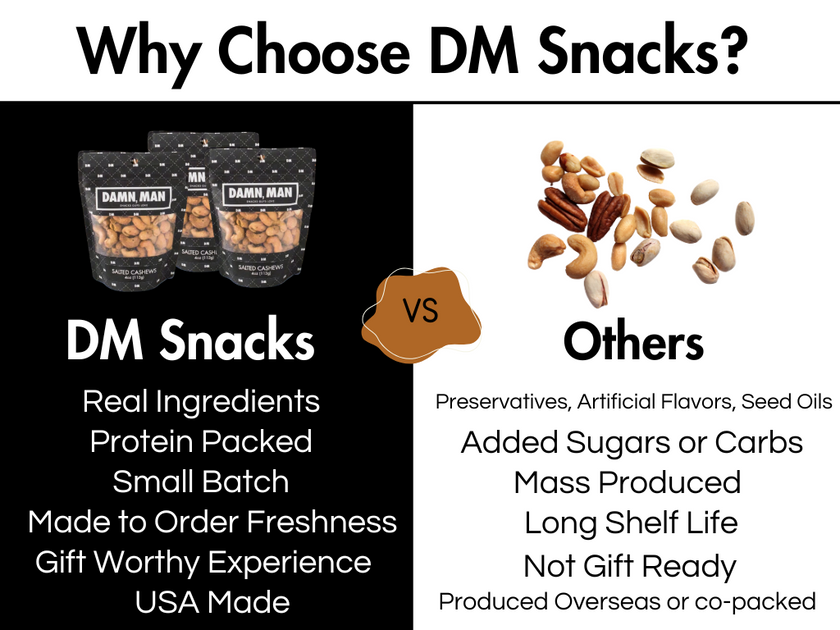 Beer & Bourbon Peanuts Gift Tin – Spirit-Inspired Snack for Men – DM Snacks